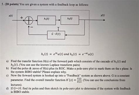 Solved 5 20 Points You Are Given A System With A Feedback