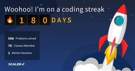 I Have Been Coding On Scaler For 180 Days Sridhar Nachimuthu