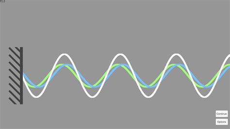 Github Thenumber5standing Waves A Method Of Simulating The 2 Dimensional Standing Waves