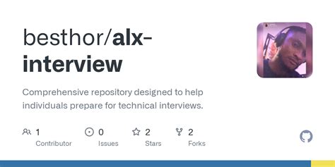 Github Besthor Alx Interview Comprehensive Repository Designed To Help Individuals Prepare