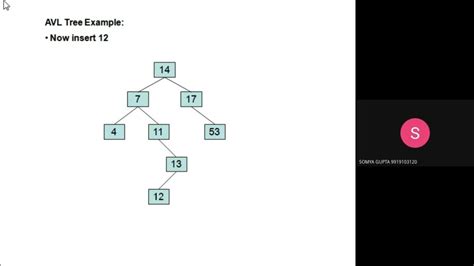 avl tree insertion operation youtube