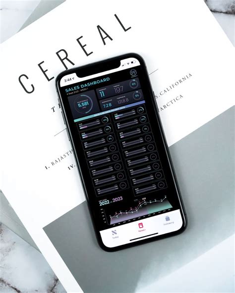 Daniel Moeis On Linkedin Pprogoesdigital