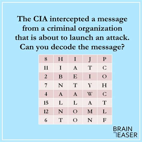 Break The Code Decipher Secret Message Brain Teasers Mind Puzzles