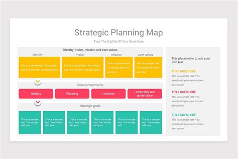 Strategy Map PowerPoint PPT Template Strategy Map Planning Maps Map