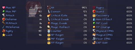Mz Dynamic Traits Rpg Maker Forums