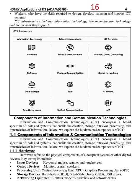 Applications Of Information And Communication Technology Ict Honey Books