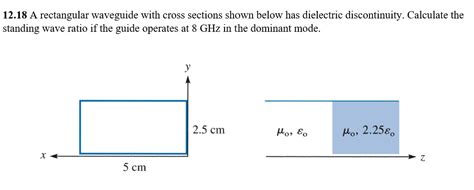 Solved A Rectangular Waveguide With Cross Sections Chegg