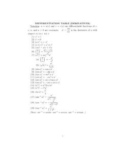 DIFFERENTIATION TABLE DERIVATIVES Differentiation Table Derivatives Pdf PDF PRO