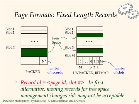storing data disks and files ppt download