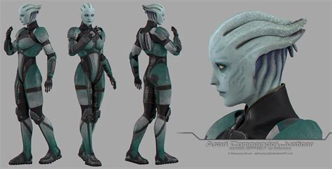 Fandom Mass Effect Galactic Threat Character Sheet Rpnation
