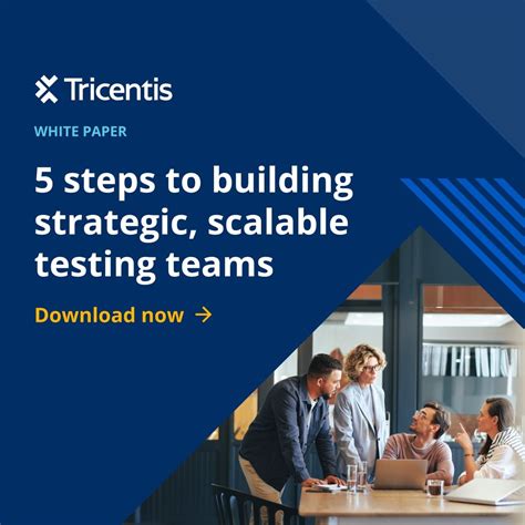 Tricentis On Linkedin Tricentis The Worlds 1 Continuous Testing Platform