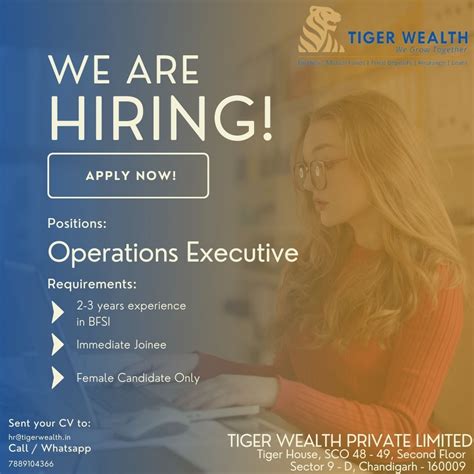 Harsimranjit Kaur On Linkedin Hiringnow