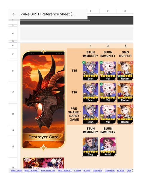 7kre Birth Reference Sheet By 7kdreamerplaysandcastiel Ver 26