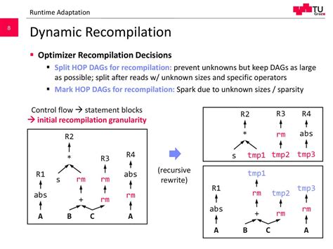 architecture of ml systems 04 operator fusion and runtime adaptation ppt download