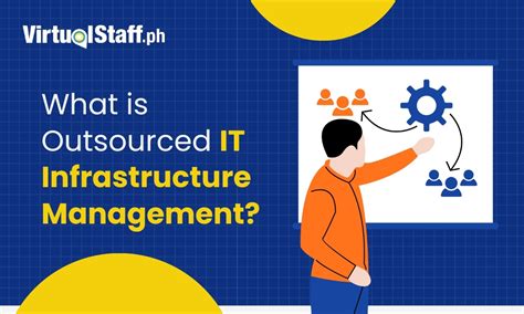 What Is Outsourced It Infrastructure Management Benefits For Growing Businesses