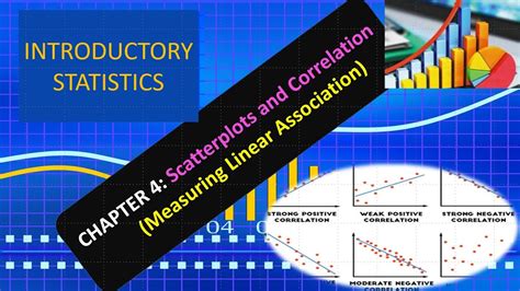 Measuring Linear Association The Correlation Examples Chapter 4 Youtube
