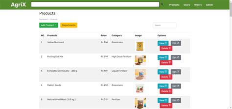 GitHub Harshavb AgriX An E Commerce Website For Farmers With A Clean And User Friendly