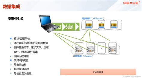 01 Gbase 8a数据库核心技术gbase8a集群数据库主要应用于 Csdn博客