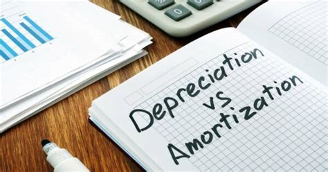 What Are Amortized Costs Amortized Cost Definition