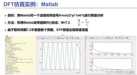 Sar Adc教程系列5——fft频谱泄露以及相干采样如何防止dft泄露 Csdn博客