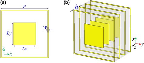 A High‐gain Circular Polarization Beam Scanning Transmit Array Antenna