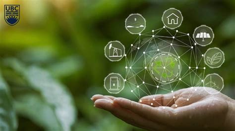 Carbon Capture Utilization And Sequestration For The Future Graduate Students Showcase Carbon Capture Utilization And Sequestration For The Future Graduate Students Showcase