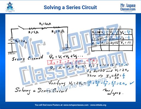 Solving A Series Circuit Poster MTT Academy