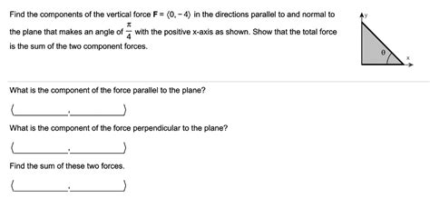 solved find the components of the vertical force f q 4 in