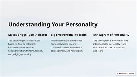 Introduction To Self Analysispptx Ppt