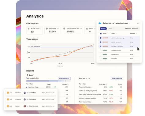automate without limits zapier
