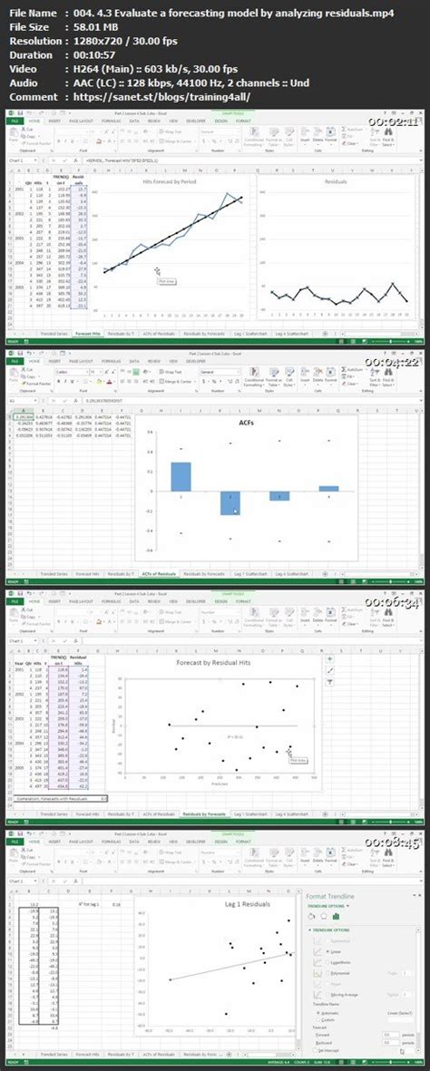 Predictive Analytics For Excel Softarchive