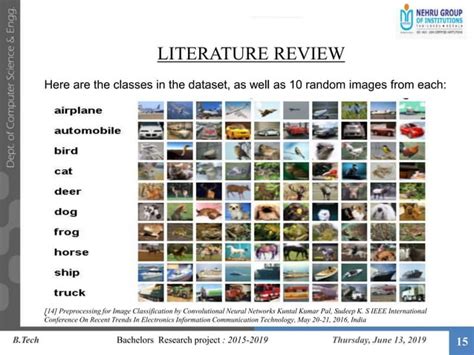 Image Classification Using Convolutional Neural Network Pptx