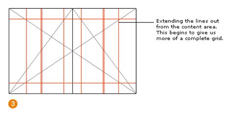 Five Simple Steps To Designing Grid Systems Part 2 Site Name