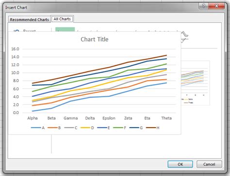 My First Excel Chart Peltier Tech