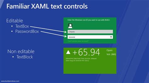 Ppt The Lifetime Of Xaml Text From Input To Display Through Printing Powerpoint Presentation