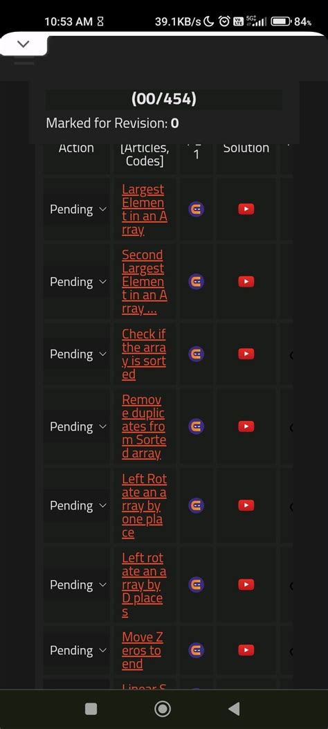 Gokil P On Linkedin Learning Dsa
