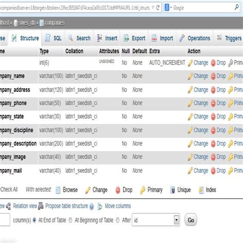 Registration Sign Up Database File Download Scientific Diagram