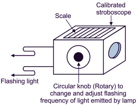 What Is Stroboscope Working Construction Applications Electricalworkbook