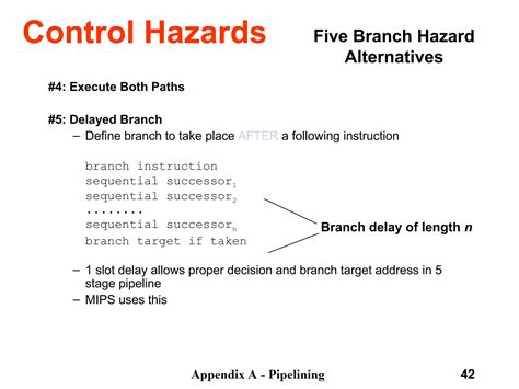 Pipelininglecture Computer Organisation Ppt