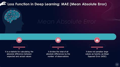 Core Functions Of Deep Learning Training Ppt Ppt Example
