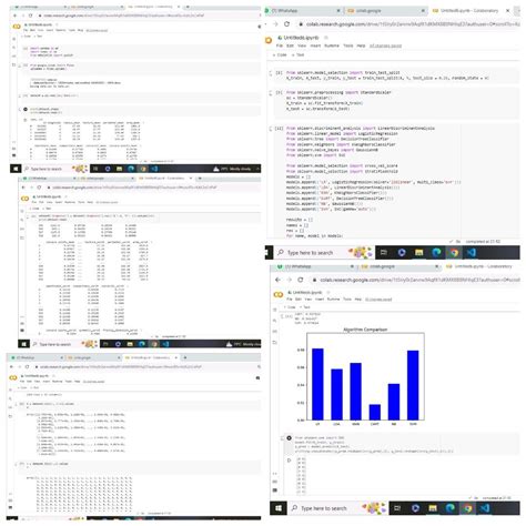 Vijayalakshmi S On Linkedin Breast Cancer Detection Using Various