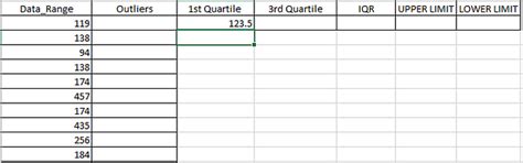 identifying outliers in a dataset techniques using python sql and excel
