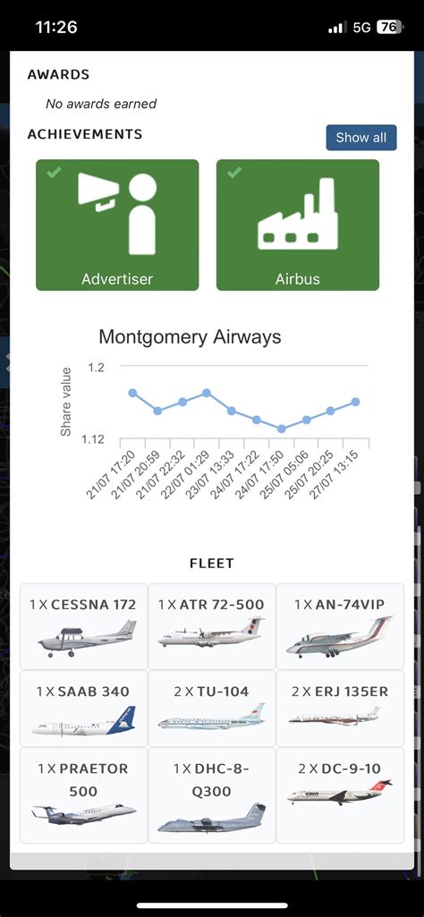 I Am Stuck In A Loop Not Making Enough Money Rairlinemanager4