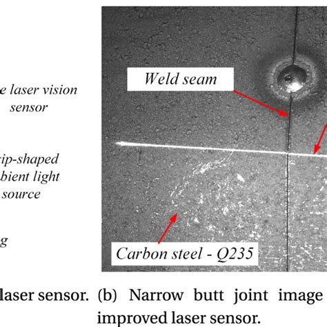 improved vision sensor and weld seam image captured by it download