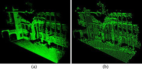 Point Cloud Downsampling Methods And Python Implementations Lathika