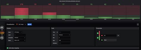 bar guage thresholds keep resetting · issue 20007 · grafana grafana