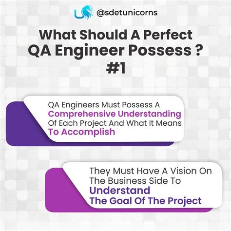Qa Engineer What Should A Qa Engineer Know Sdet Unicorns Posted On