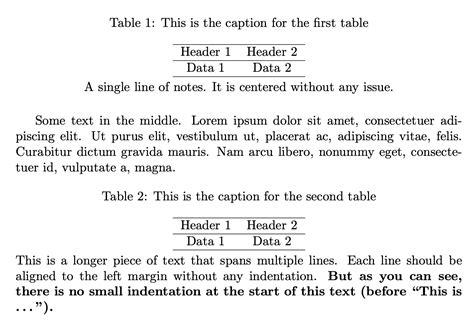 floats table figure notes environment single line centering multi