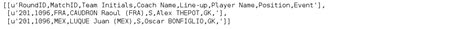 PySpark RDD Backbone Of PySpark PySpark Operations Commands Edureka