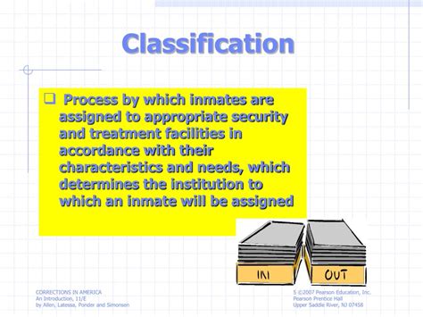 Ppt Chapter 10 State And Local Prison Systems Powerpoint